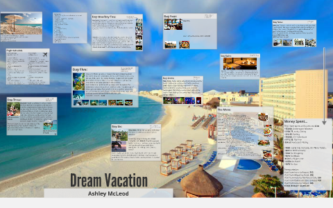 Introduction of My Dream Vacation: by Ashley McLeod on Prezi