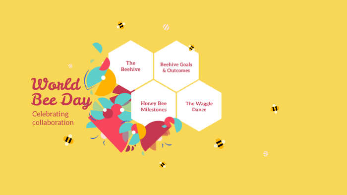 comparative by Anny Duran on Prezi