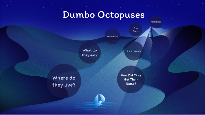 Dumbo Octopuses by Jackie Jang on Prezi