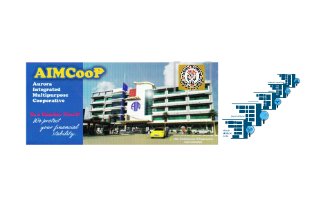 AIM COOP by ferdinand alfante on Prezi