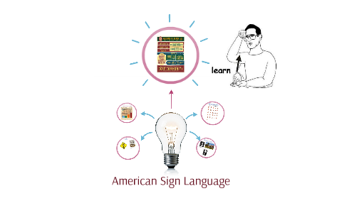 American Sign Language by Ellie Bell on Prezi