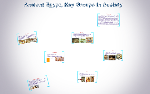 Ancient Egypt Key Groups In Society by on Prezi