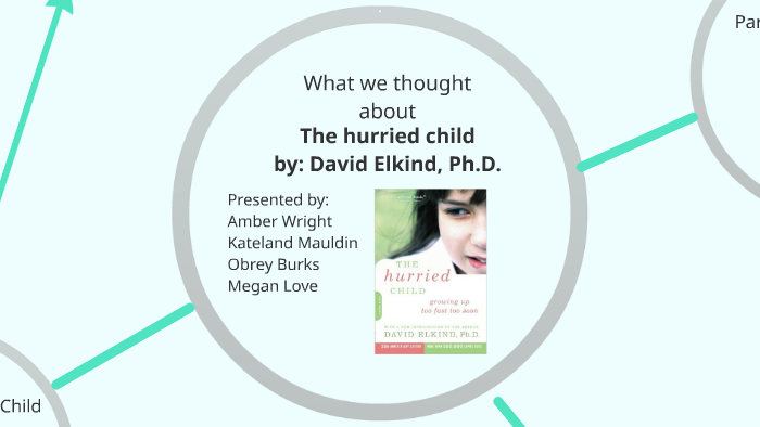 The hurried child by Amber Wright on Prezi