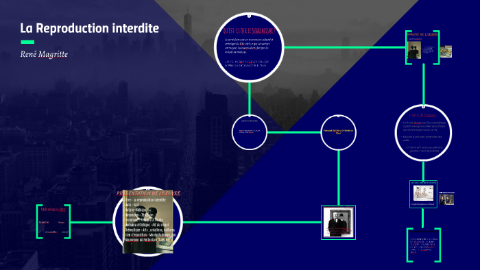 La Reproduction interdite by Naou mie on Prezi