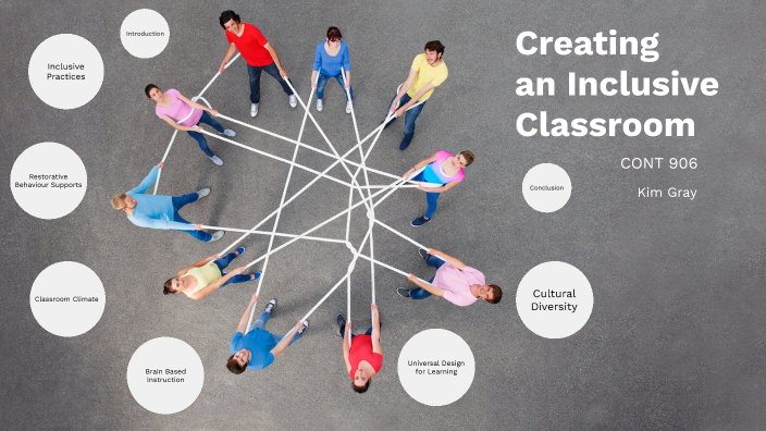 Creating an Inclusive Classroom by K Gray on Prezi