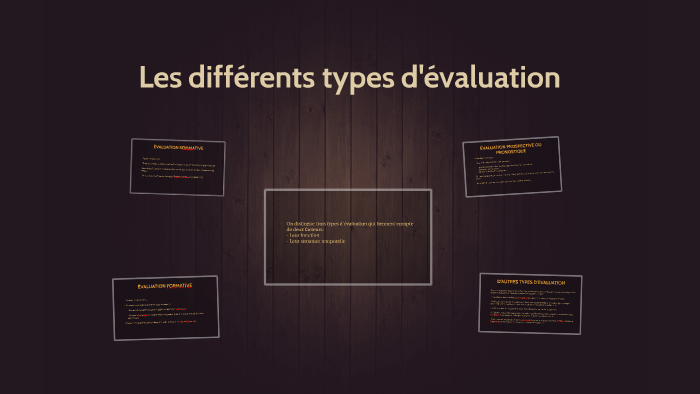 Les différents types d'évaluation by Arrate Aldama Epelde on Prezi