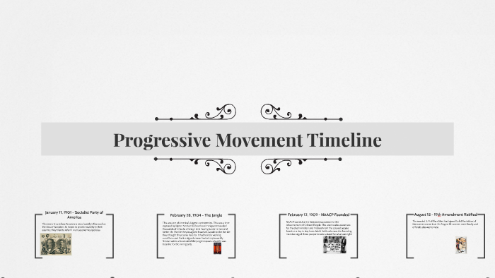 Progressive Movement Timeline by ashley park on Prezi
