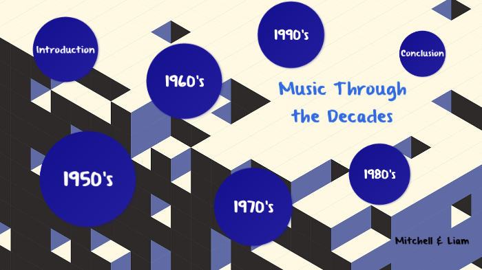 Music Through The Decades by Mitchell Laube on Prezi