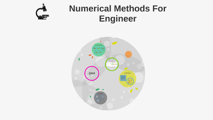 Numerical Methods For Engineer by Muhammad 'Ilman