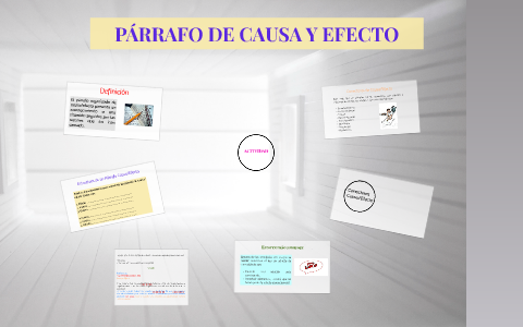 PÁRRAFO DE CAUSA Y EFECTO by LAURA ORTEGA on Prezi