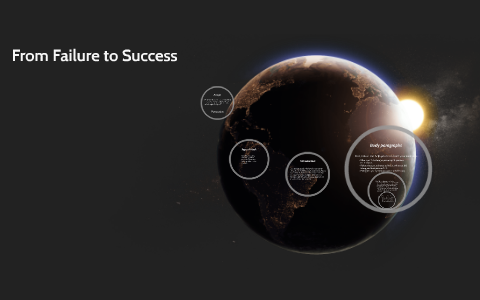 From Failure to Success by on Prezi