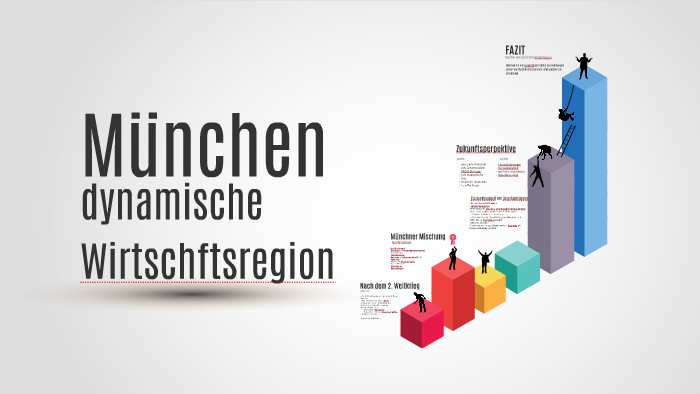 München Wirtschaft by Daniel Teigland on Prezi