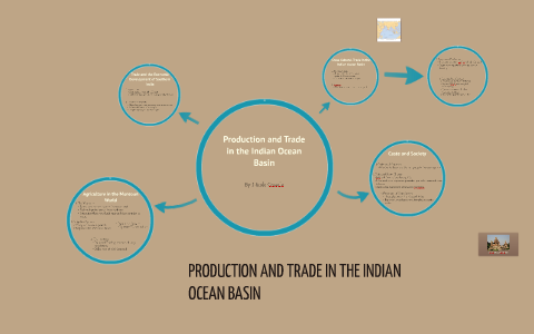 Production and Trade in the Indian Ocean Basin by on Prezi