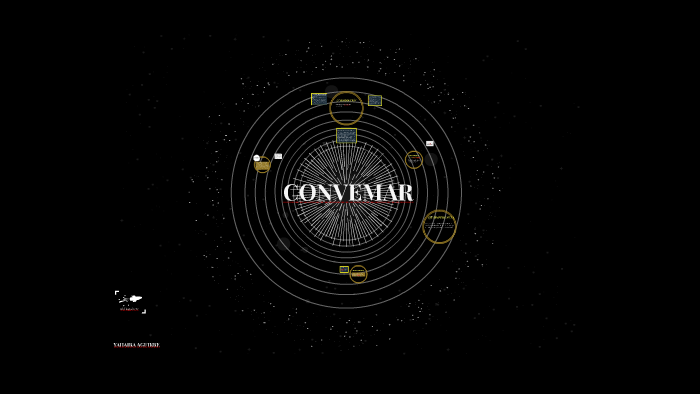 CONVEMAR by yahaira aguirre on Prezi