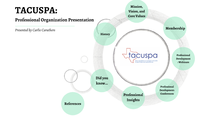 TACUSPA by Carlie Caruthers on Prezi