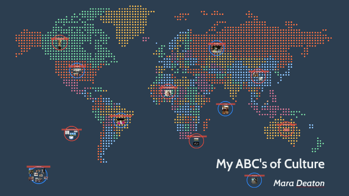 My ABC's of Culture by Mara Deaton on Prezi