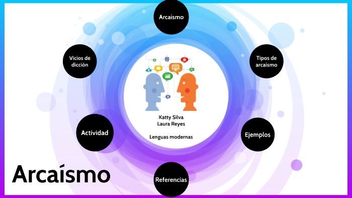 Arcaísmo by Laura Reyes on Prezi