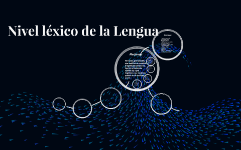 Nivel léxico de la Lengua by Carla Milla Cecairos on Prezi