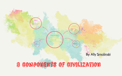 8 components of civilization by ally smolinski on Prezi
