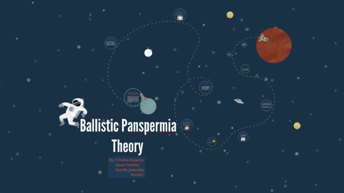 Panspermia Theory by Cristina Esparza on Prezi