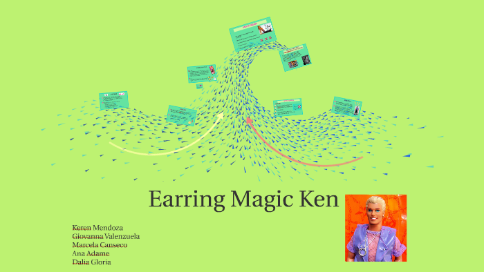 Earring Magic Ken by on Prezi