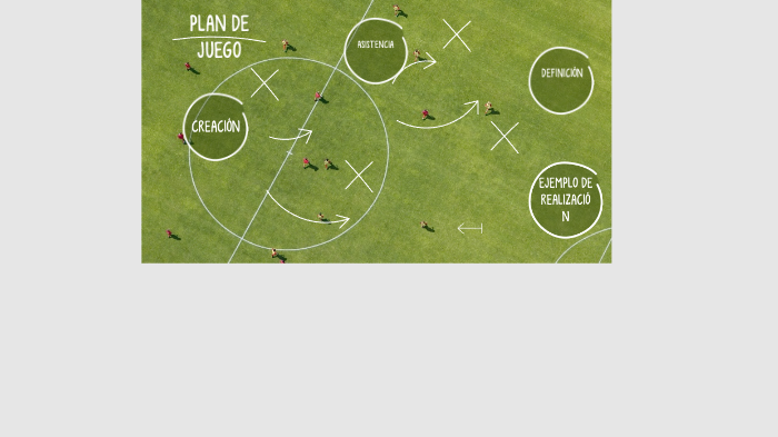 Taller de Operaciones by alex helman on Prezi