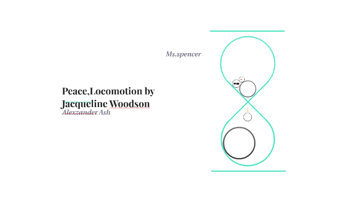 peace,locomotion by Jacqueline Woodson by Margarette snow on Prezi