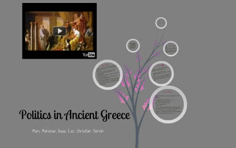 Politics in Ancient Greece by Marc Mansour on Prezi