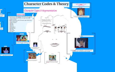 Character Codes & Theory by Mena Said on Prezi