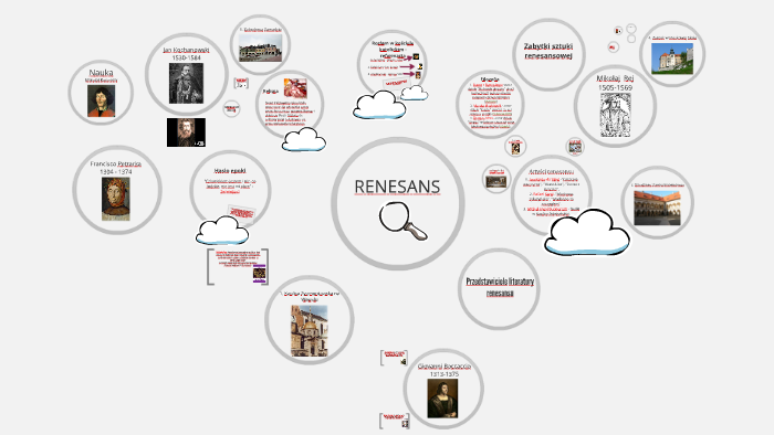 EPOKA RENESANSU by Aleksandra Nielaba on Prezi