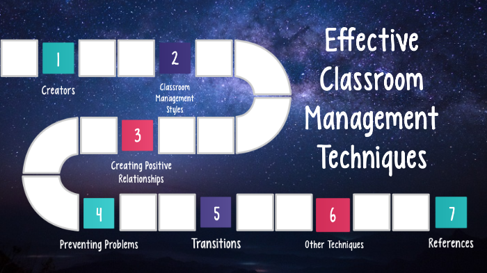 Effective Classroom Management Techniques by Sarah Cornejo on Prezi