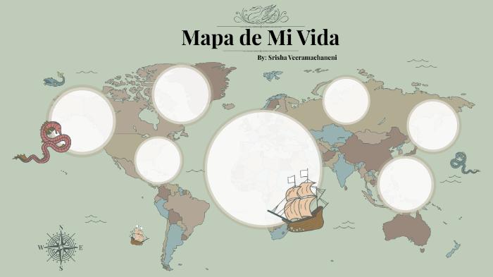 Mapa de Mi Vida by Srisha Veeramachaneni on Prezi