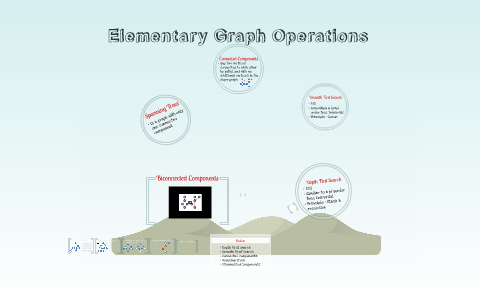 Elementary Graph Operations by Lu Kathy on Prezi