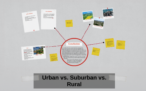 Urban vs. Suburban vs. Rural by Katherine Jelich on Prezi