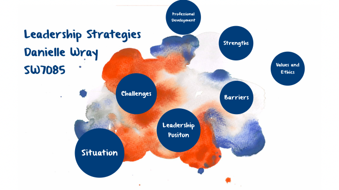 URC by Danielle Wray on Prezi