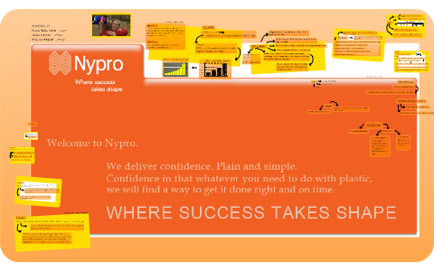 nypro inc by ima airana