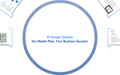 30 Simple Systems by 30 Simple Systems on Prezi
