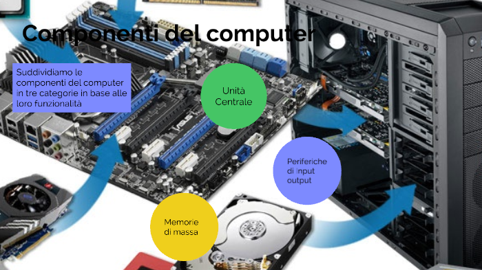 Componenti del computer by emanuel fico on Prezi