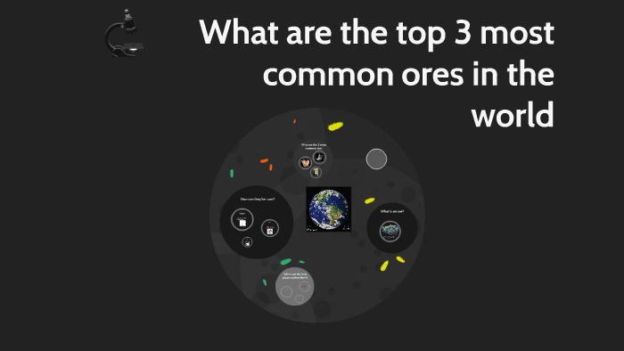What are the top 3 most common ores in the world by ryan h on Prezi