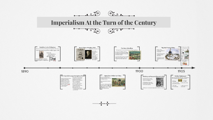 Imperialism During the 20th Century by Carly Pugh on Prezi