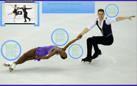 Physics in Figure Skating by Reginald Blanch on Prezi