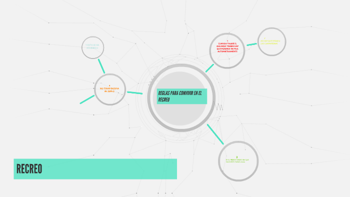REGLAS PARA CONVIVIR EN EL RECREO by sergio daniel sánchez on Prezi