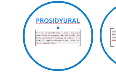 PROSIDYURAL by Ajay Gaitera on Prezi
