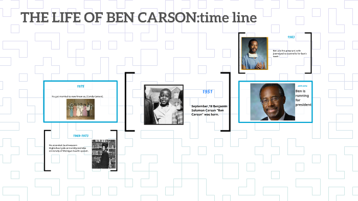 THE LIFE OF BEN CARSON:time line by eve a on Prezi
