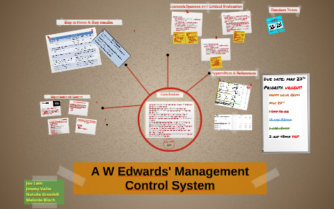A W Edwards Mananagement Control System by Joe Lam on Prezi
