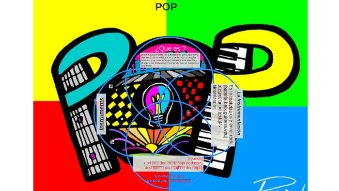 ¿Que es el pop ? by tania arrebola on Prezi