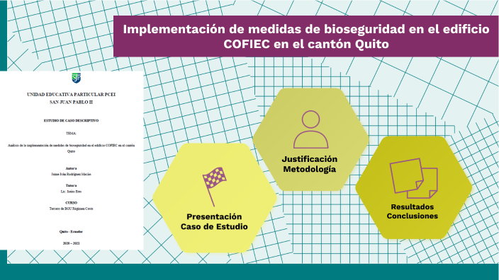 Bioseguridad Edificio COFIEC by Nathalia Arciniega on Prezi