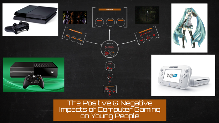 The Positive Negative Impacts Of Computer Gaming On Young People By LOL MATEY the-positive-negative-impacts-of-computer-gaming-on-young-people-by-lol-matey