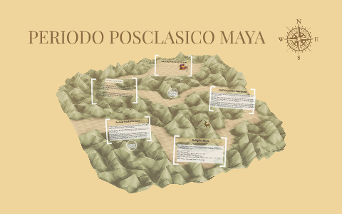 PERIODO POSCLASICO MAYA by Frida Maldonado on Prezi