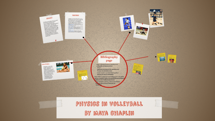 Physics in Volleyball by maya chaplin